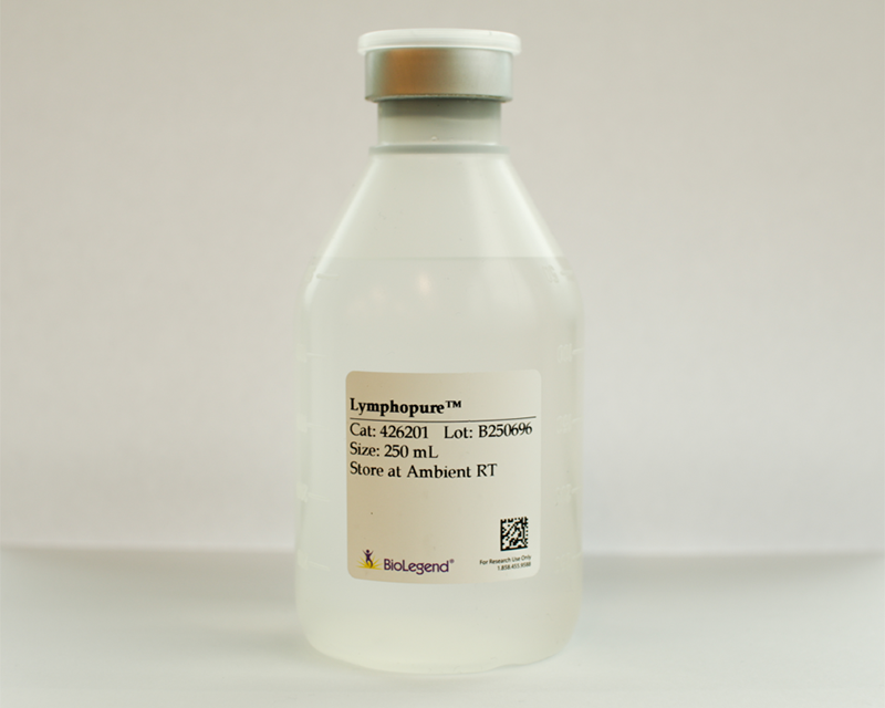 Biolegend Sarflar – IDA Yasam Teknolojileri